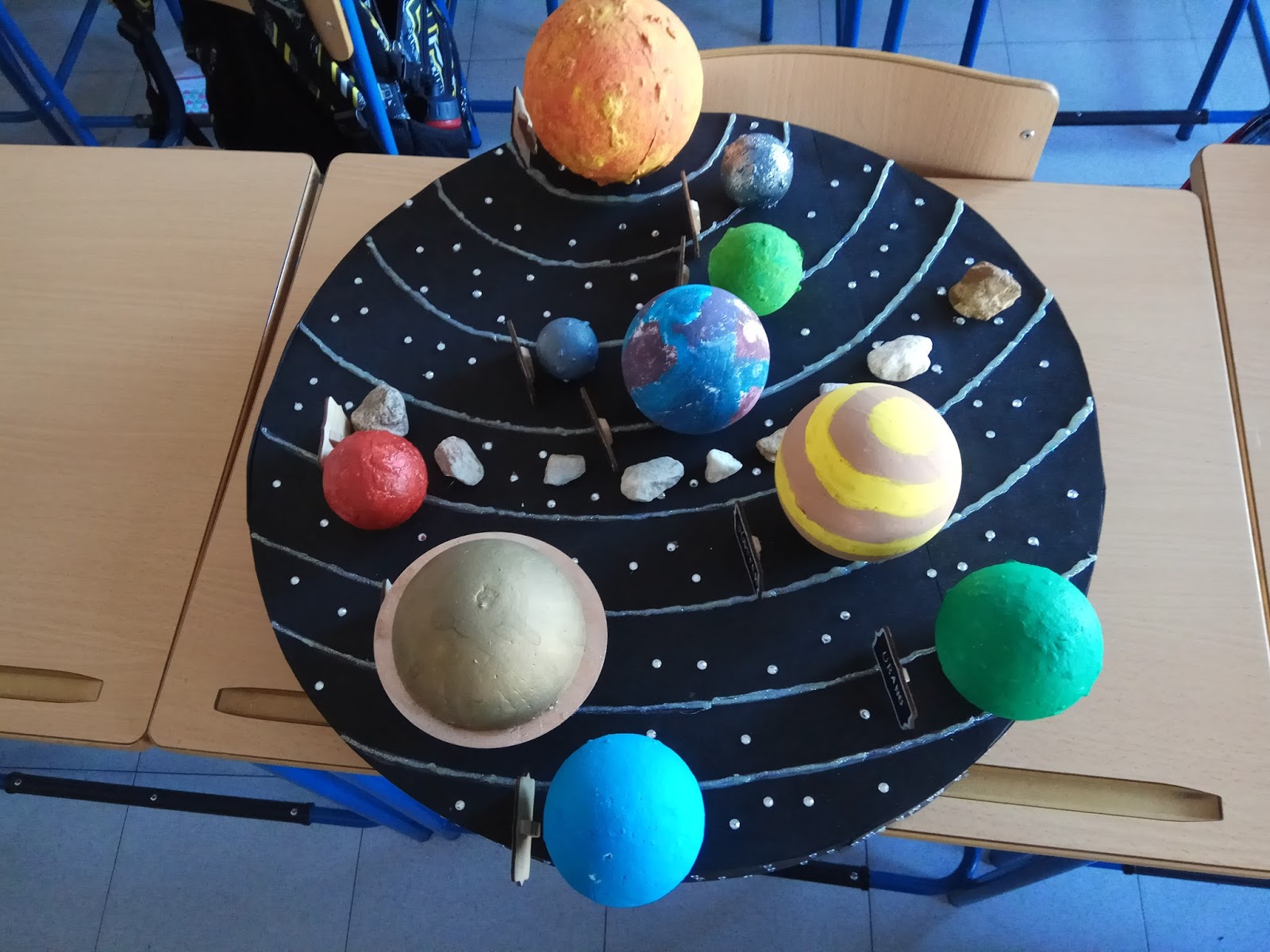 CEIP CERVANTES 5º B 2017-18: PROYECTO PLANETARIO