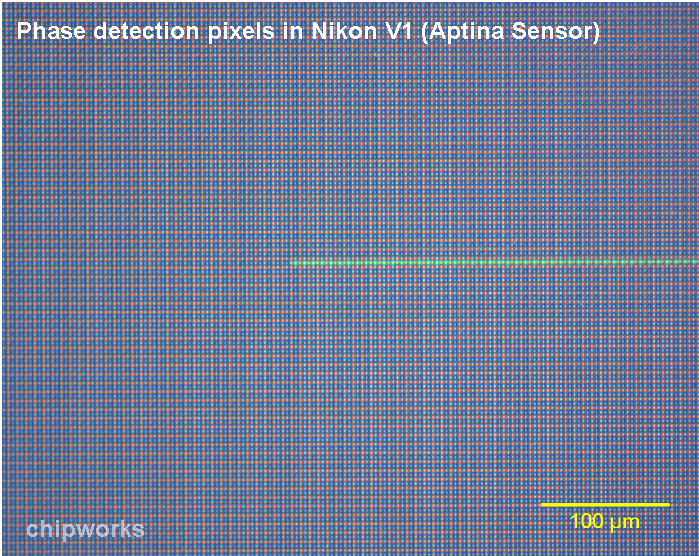 Image Sensors World: Chipworks Shows Phase AF Pixels in Canon DSLR