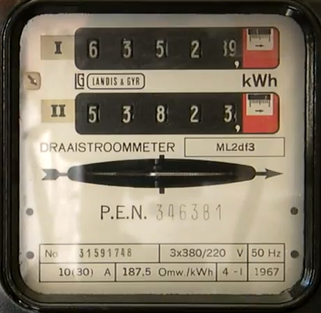 Sander en Daantjes mint groene blog: Onwaarheden over de dubbele meter