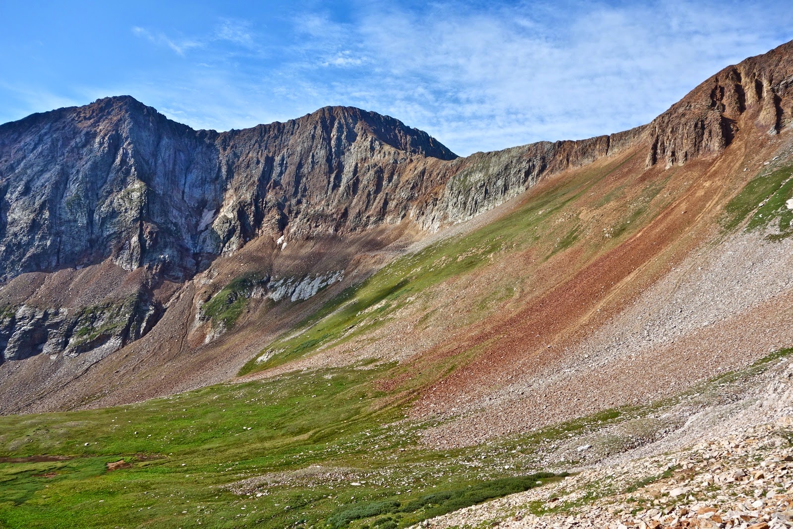Earthline: The American West: Rolling Mountain, 13,693'