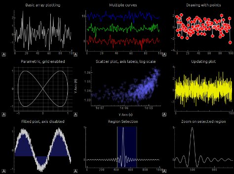 Python - O que é? Para que serve? Onde é usado ? - Python Progressivo