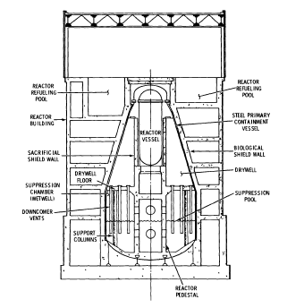 Exploring an Abandoned Nuclear Power Plant : r/energy