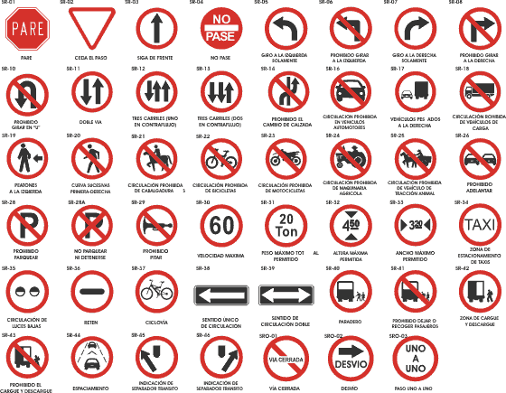 Conducir: Letreros: