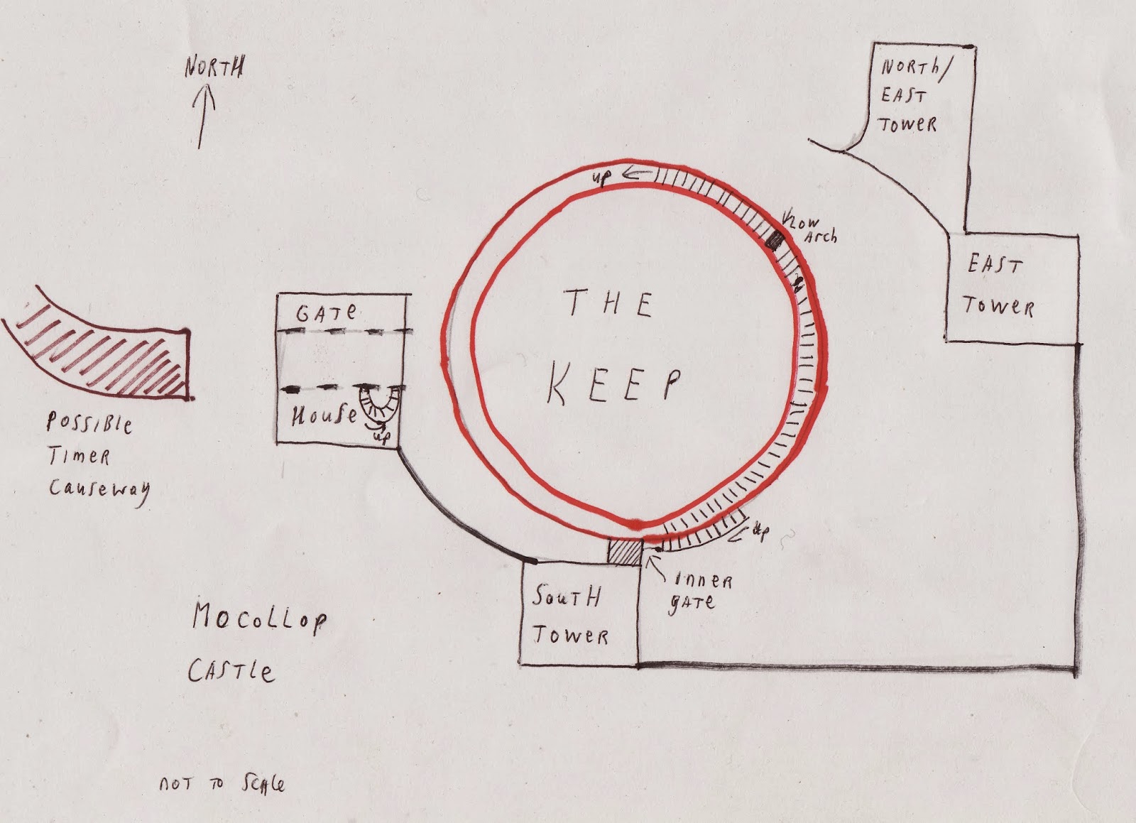 Medieval News: Mocollop Castle, Co. Waterford: A history of a medieval ...