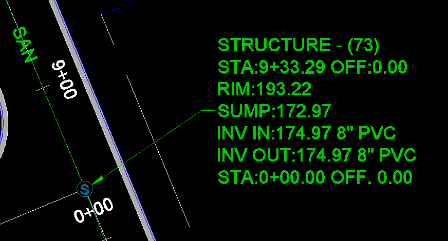 It's Not Just Dirt: Using Reference Text To Label Two Station Values ...