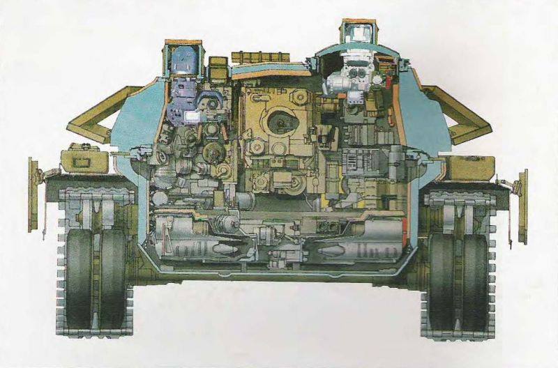 Frank Military Technology : รถถัง T-90 (T90-TANK)