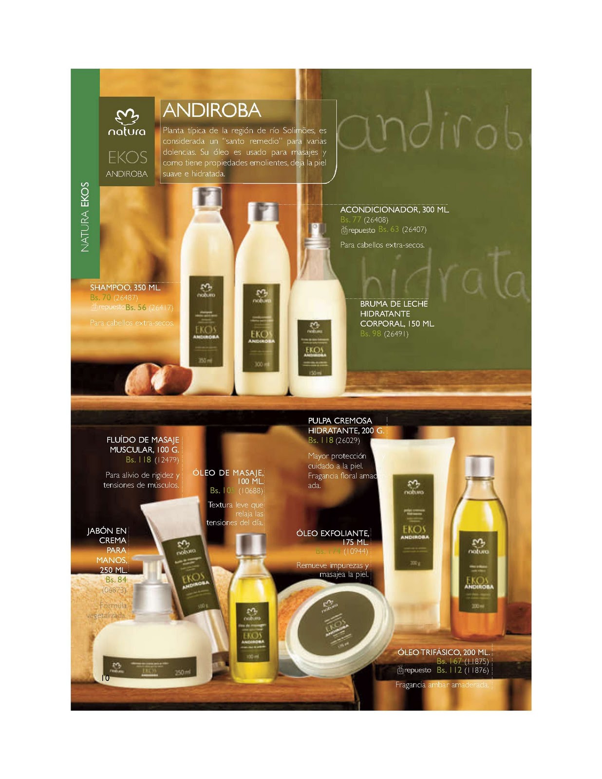 NATURA "BIEN ESTAR BIEN": CATALOGO "ACTUAL" DE PRODUCTOS "NATURA"