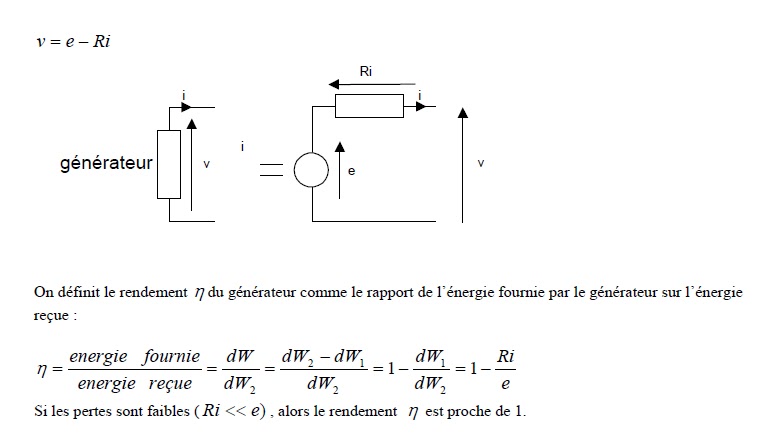electronique: Force électromotrice et force contre électromotrice