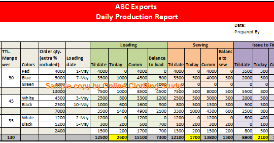Necessary Production Reports for a Garment Factory