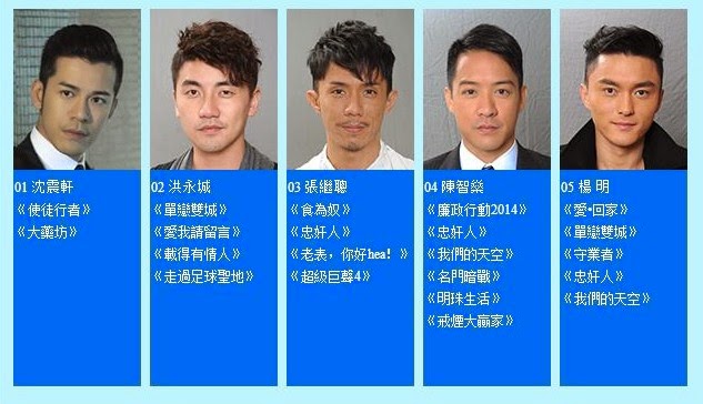 TVB Interaction: TVB 48th Anniversary Awards: My Predictions and Picks