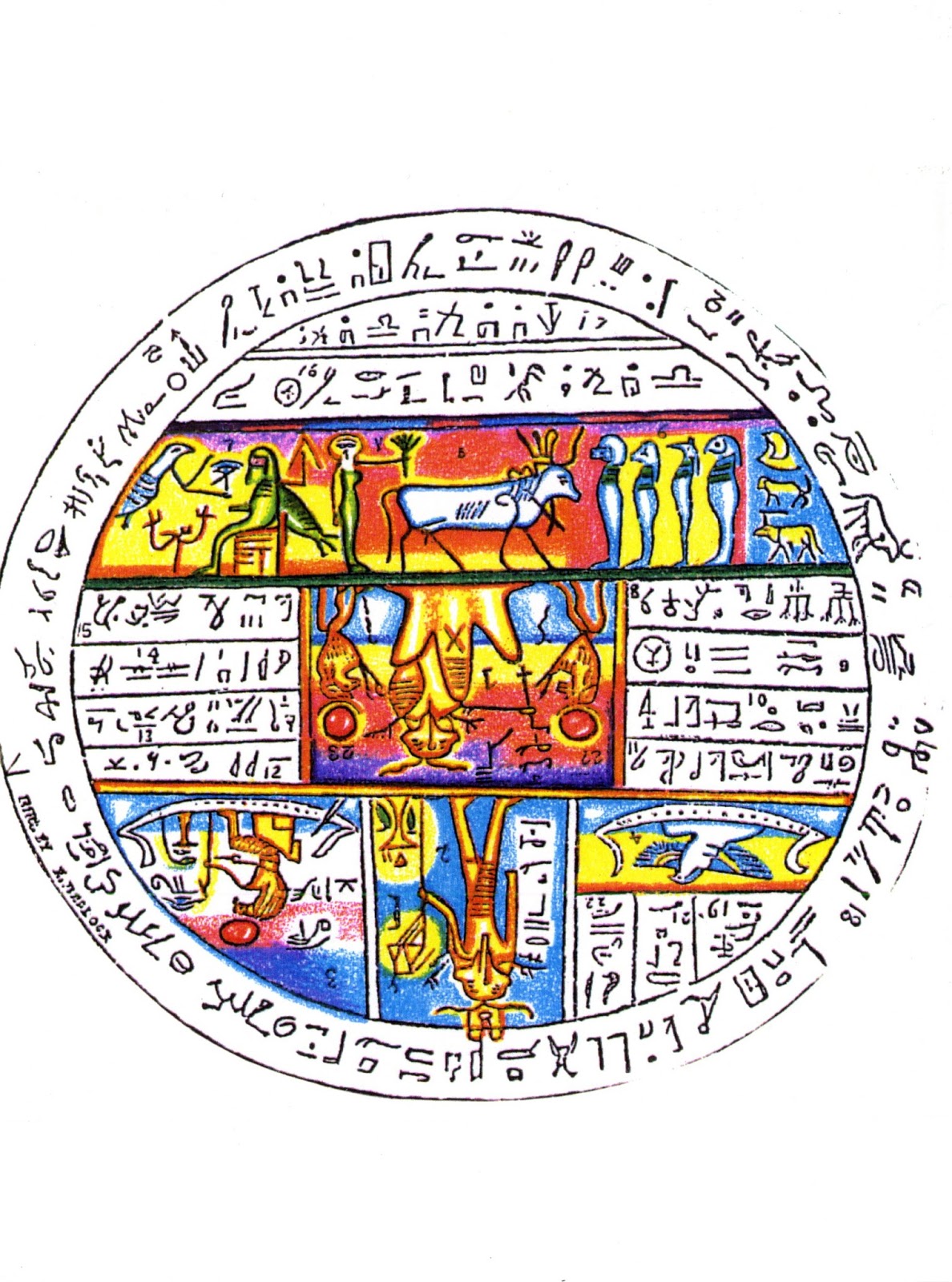 Plates of Gold: Book of Abraham Facsimile Number 2 Rotated