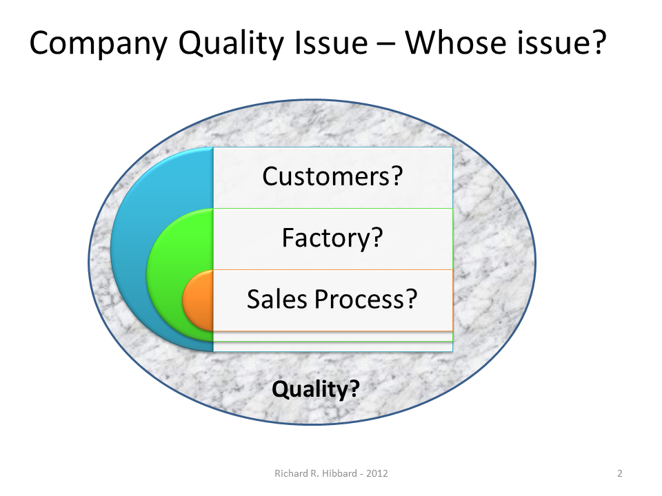 A Vision of Leadership: Change Drivers - Quality Issue Resolution