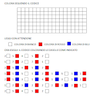 L'allegra bottega: Coding unplugged di Carnevale!
