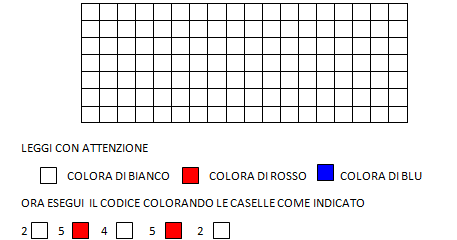 L'allegra bottega: Coding unplugged di Carnevale!