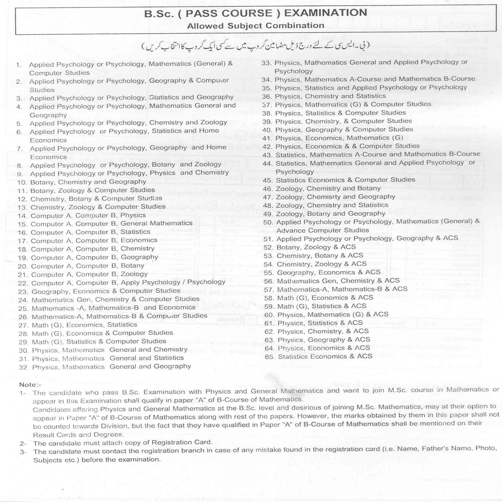 Subject Combinations for BA in BZU