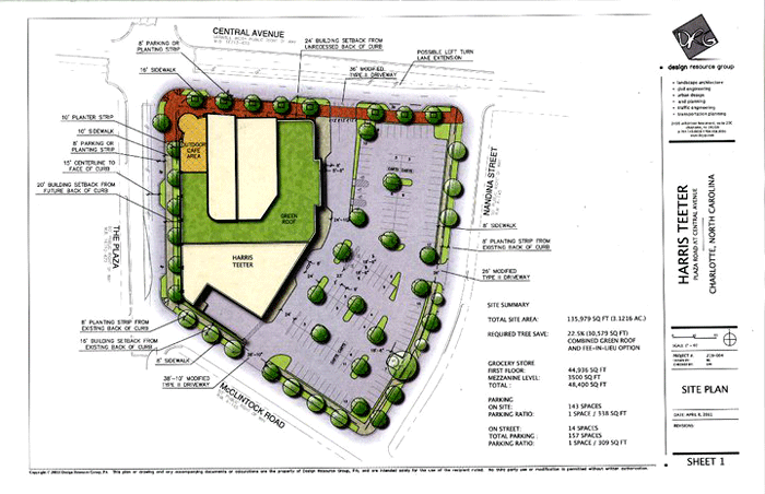 underoak: New Plaza Midwood Harris Teeter planned