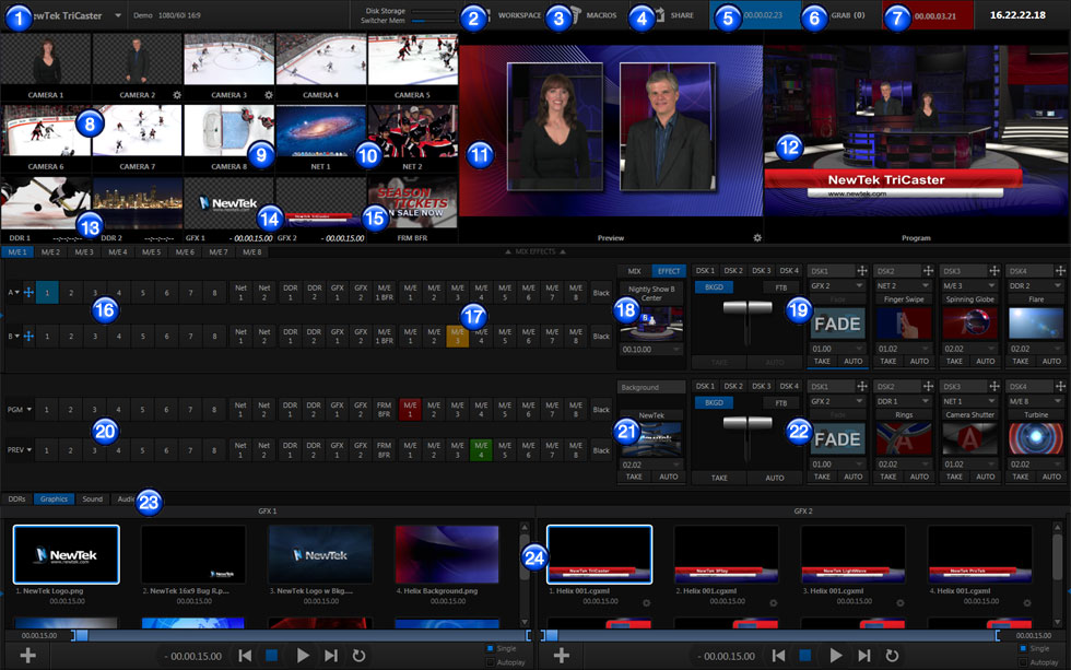 Newtek Tricaster 8000. CGTools y CGFootball: Tricaster 8000