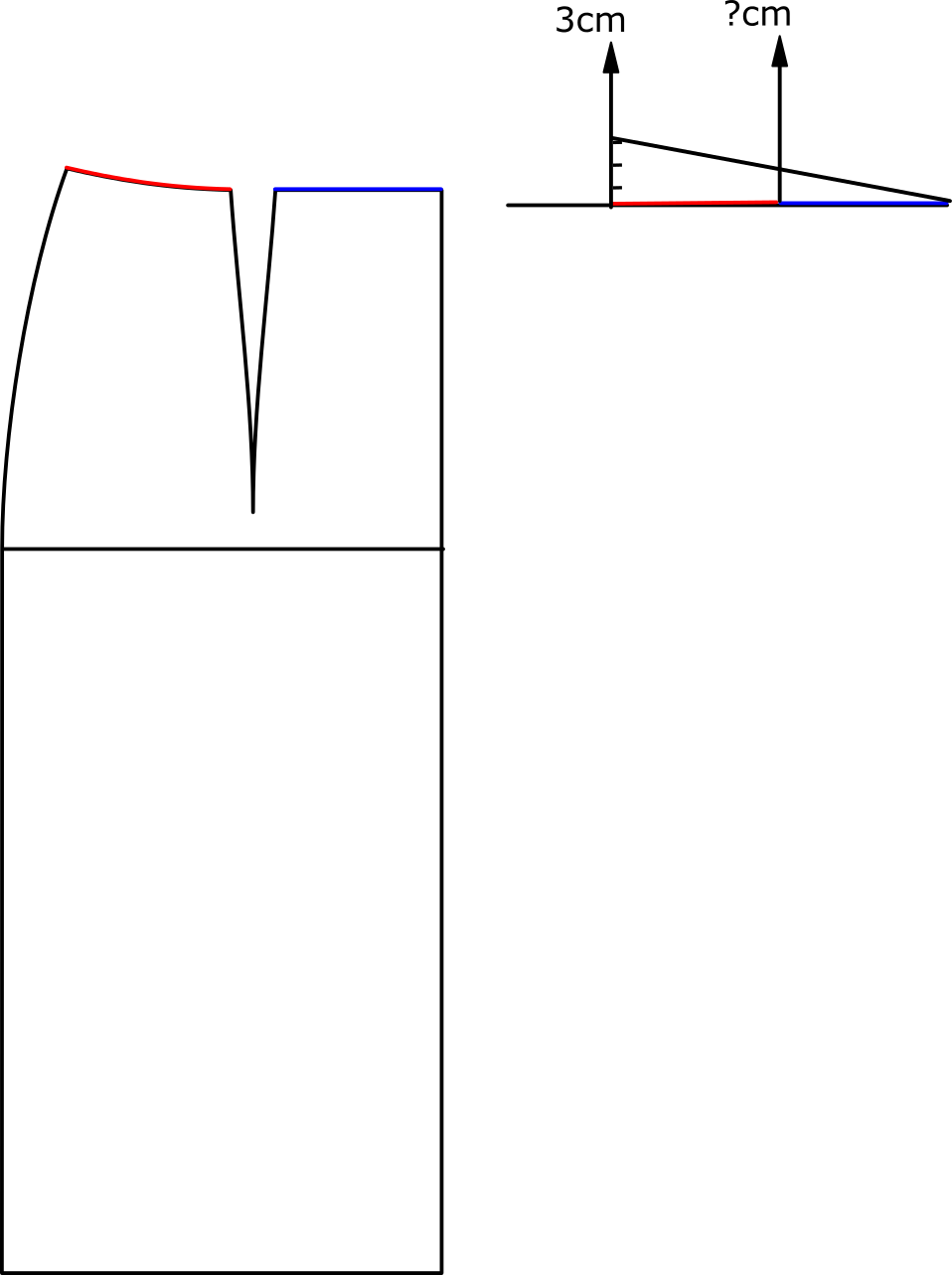 Initiation au patronnage - partie 5 : la gradation de la jupe droite ...