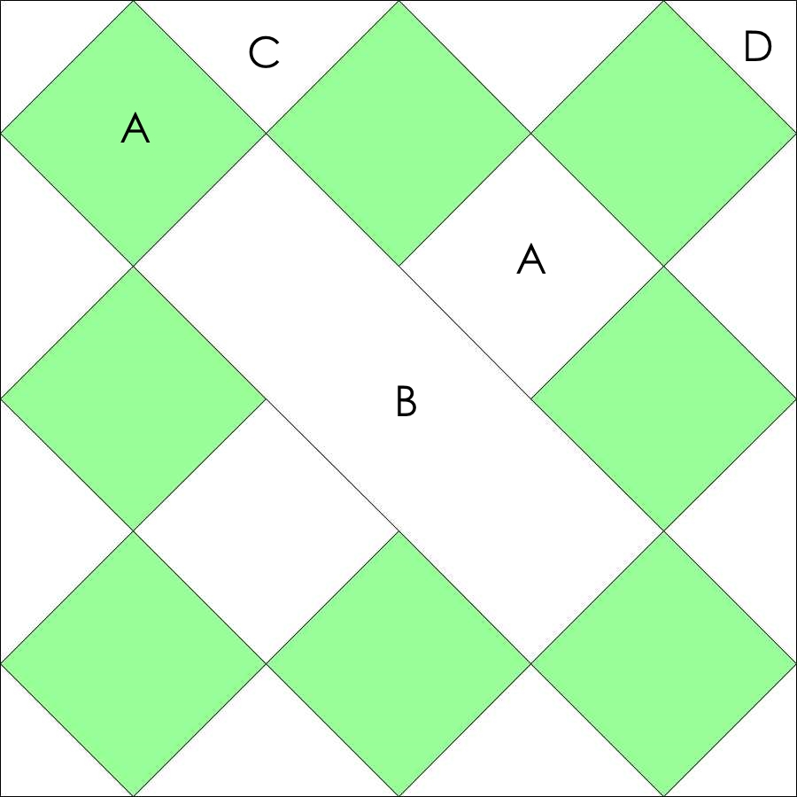 90 Years Ago: Album Blocks and Album Quilts