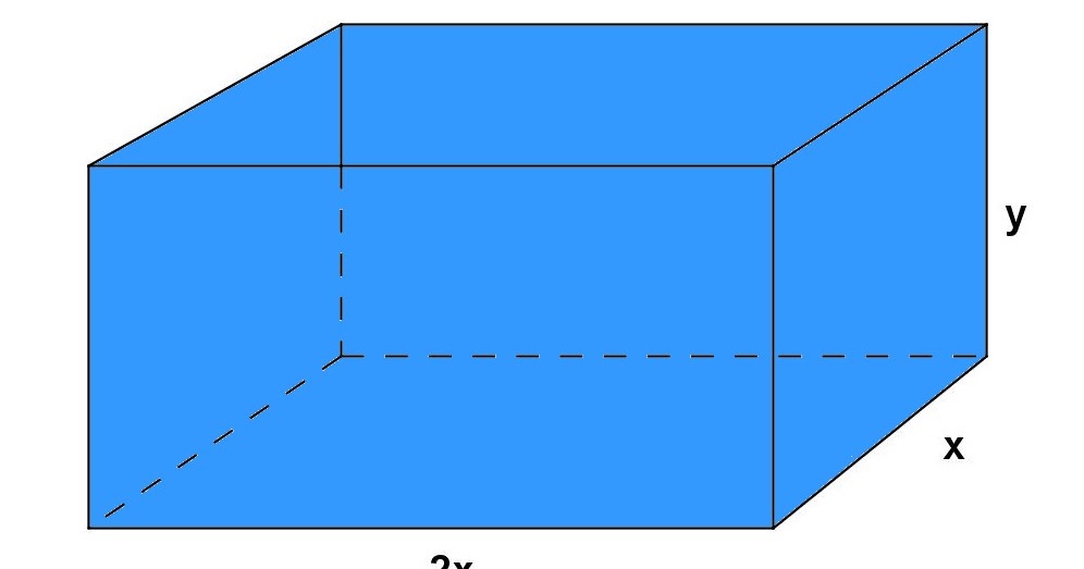 Math Principles: Maximum Minimum Problem, 5