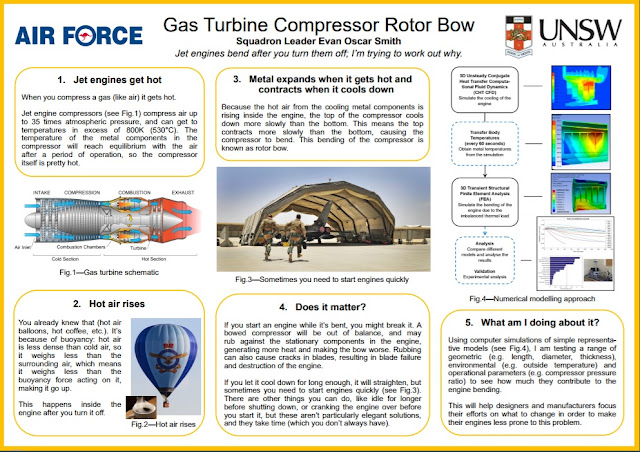 Los problemas del PW1000G: bowed rotor (eje combado)