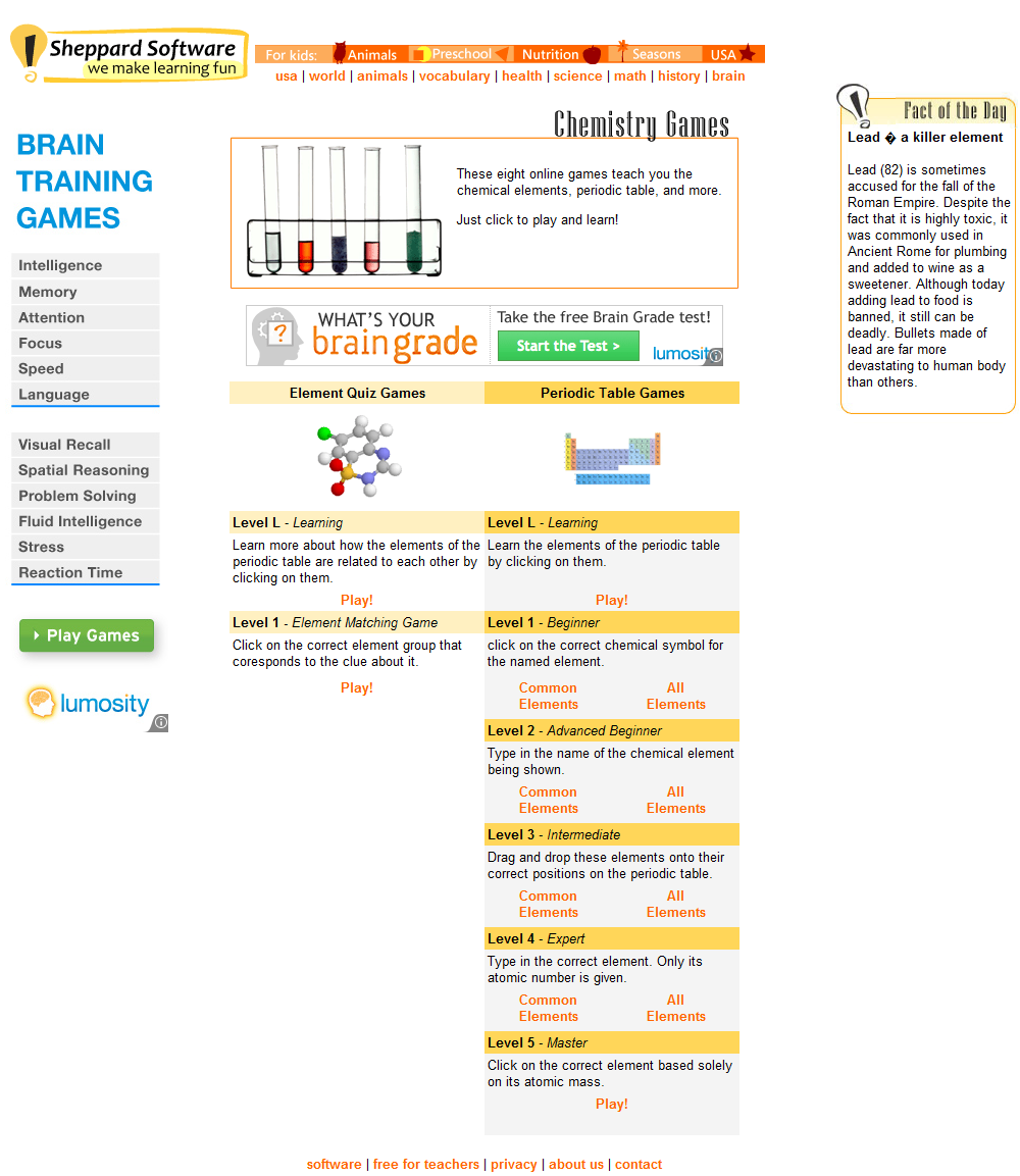Chemistry Games on Sheppard Software! ~ Class of Tech