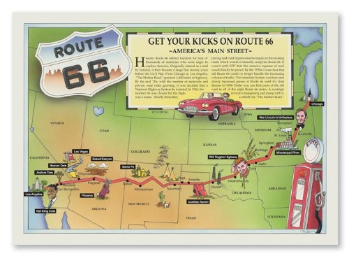 Zestful Writing: The Real Thing: A Route 66 Placemat!