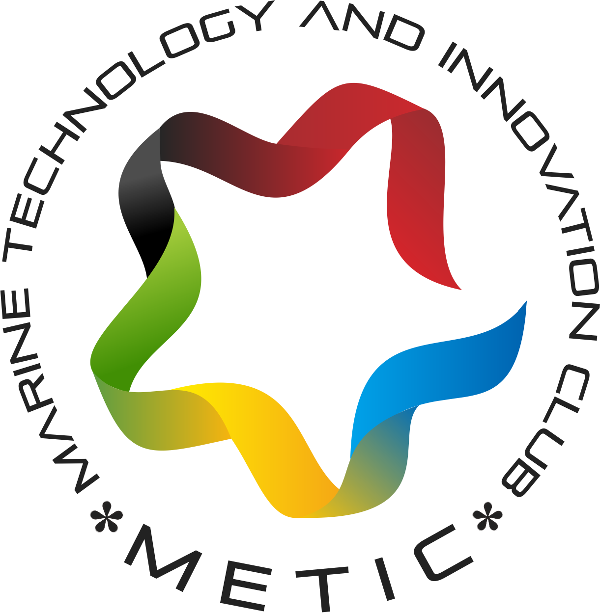 METIC-ITS: Apa itu METIC..?? See this POSTER