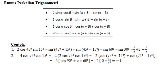 Dunia Berbagi: Rumus Perkalian dan Penjumlahan Trigonometri