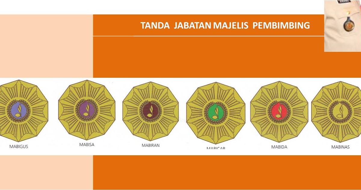 Tanda Jabatan Majelis Pembimbing