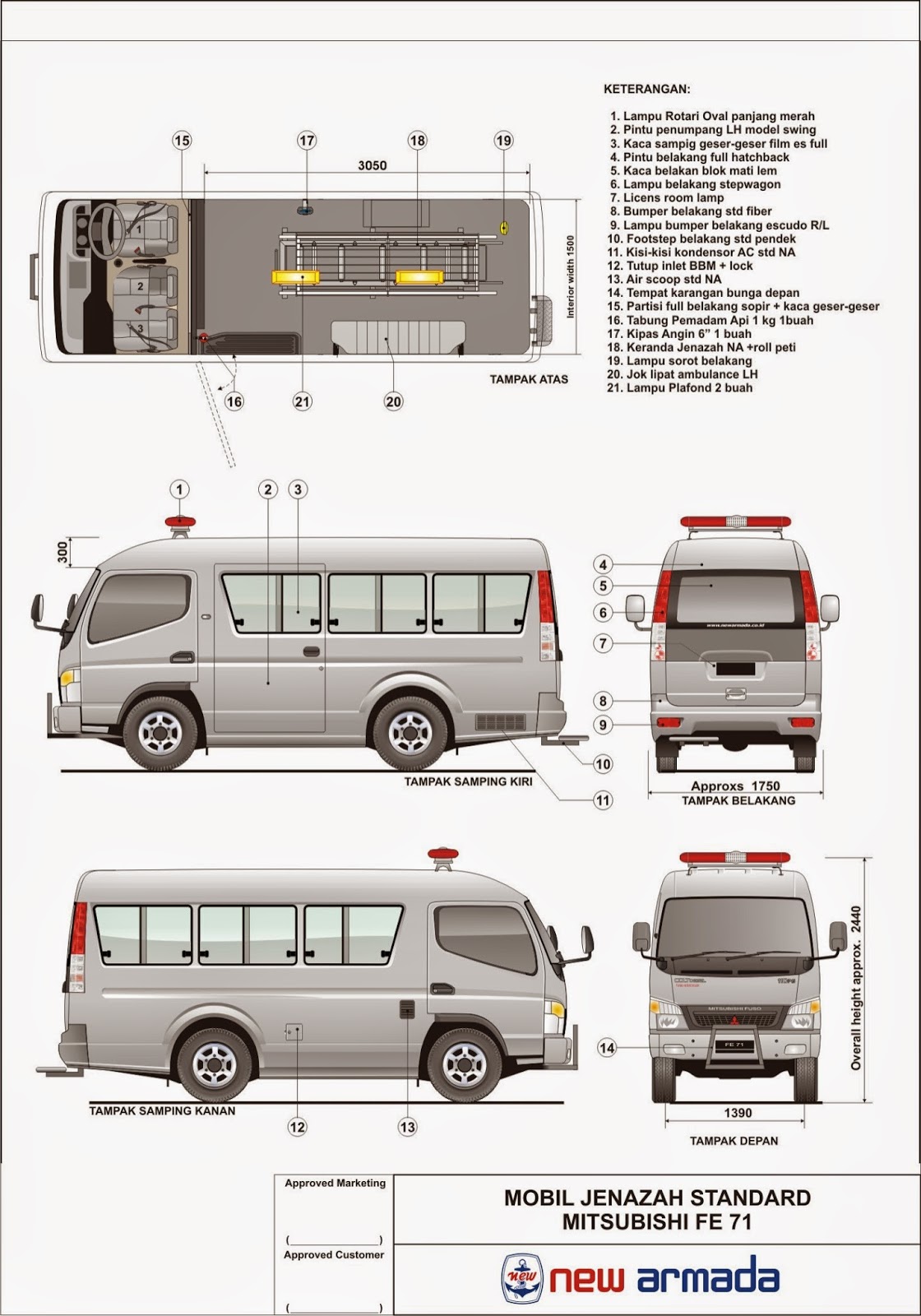 Spesifikasi Mobil Jenazah Mitsubishi FE 71 BC - Karoseri New Armada