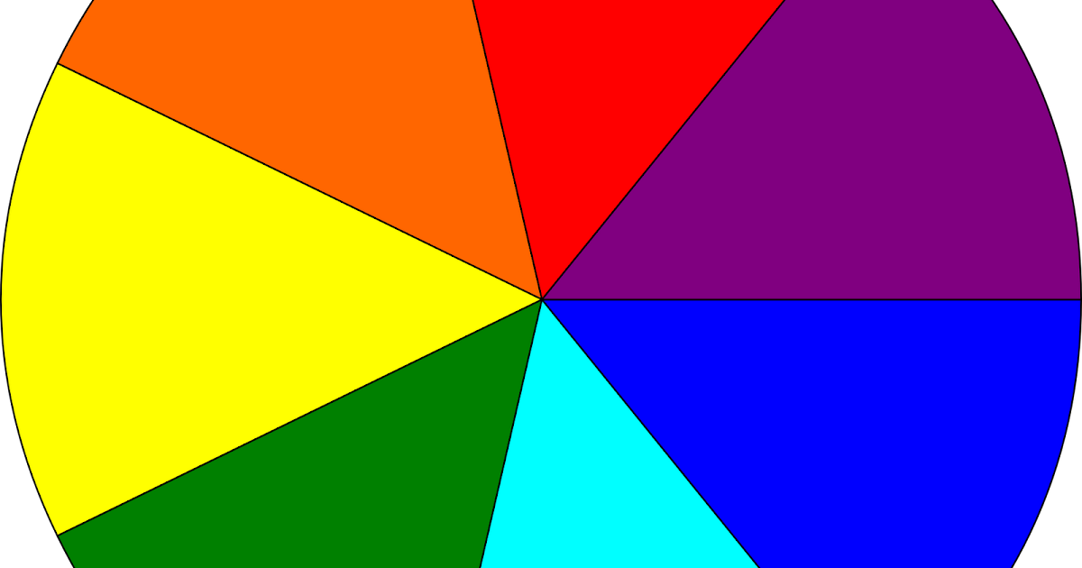 Físicanimada: Disco de Newton