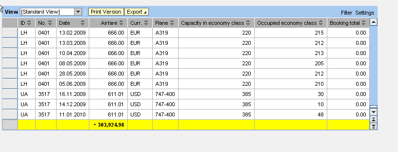 Sap Totals And Subtotals In Alv Webdynpros