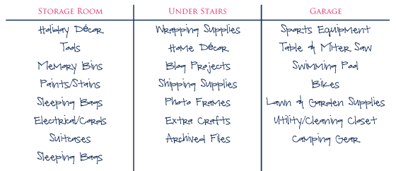 IHeart Organizing: Our Storage Spaces: Diving In to the Storage Room!