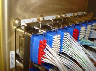 Wire Termination - Aircraft Electrical System