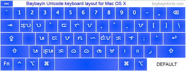 Baybayin Fonts and Typography: Baybayin Unicode Keyboard Layout for Mac OSX