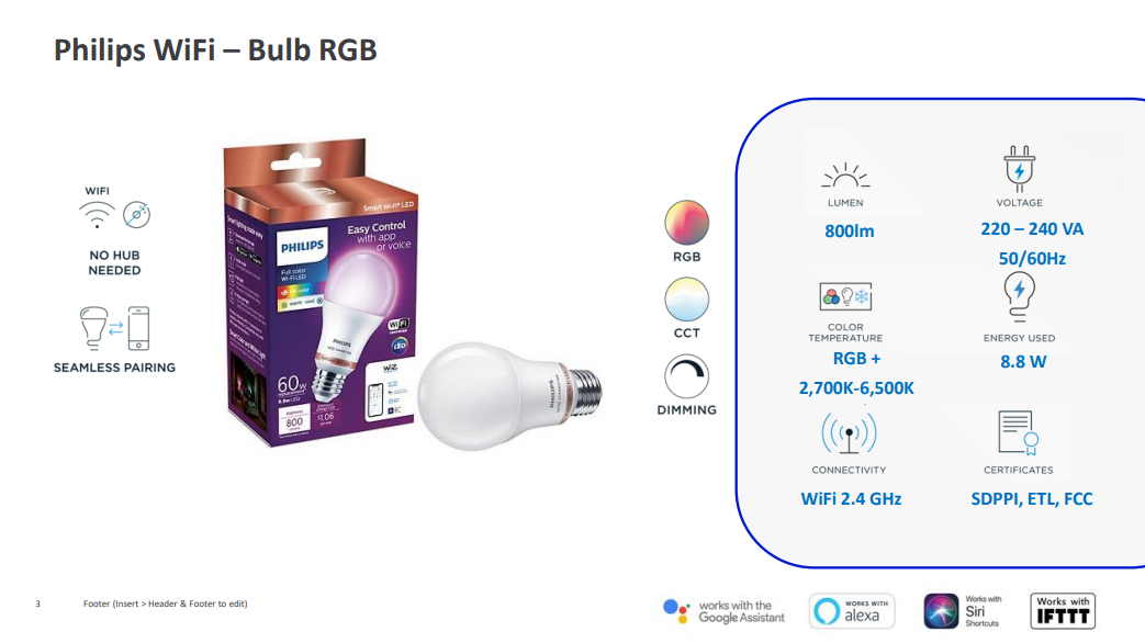 Philips WiFi – Bulb RGB (Philips WiFi INTRODUCTION) | LAMPU LED PHILIPS