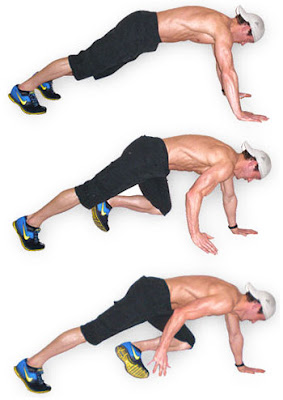 How To Lose Body Fat - Getting a Killer Midsection