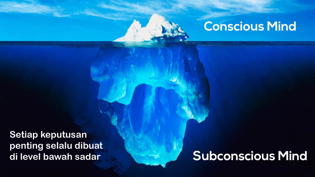 4 Teknik Mengakses Bawah Sadar - [ tranceFormasi ]