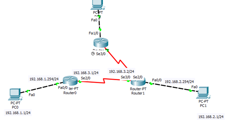 Cara Konfigurasi RIP pada Cisco Packet Tracer