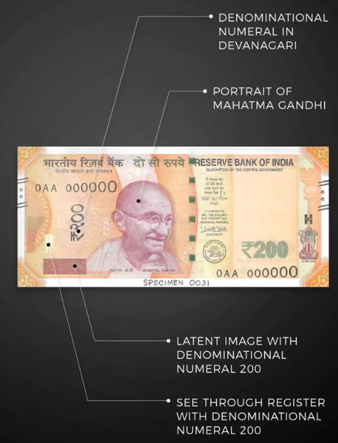 📣Features of the all new Indian 200 rupee note which are enhanced