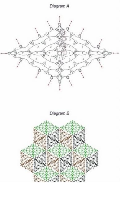 Tina's handicraft : 20designs & patterns for motifs