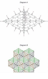 Tina's handicraft : 20designs & patterns for motifs