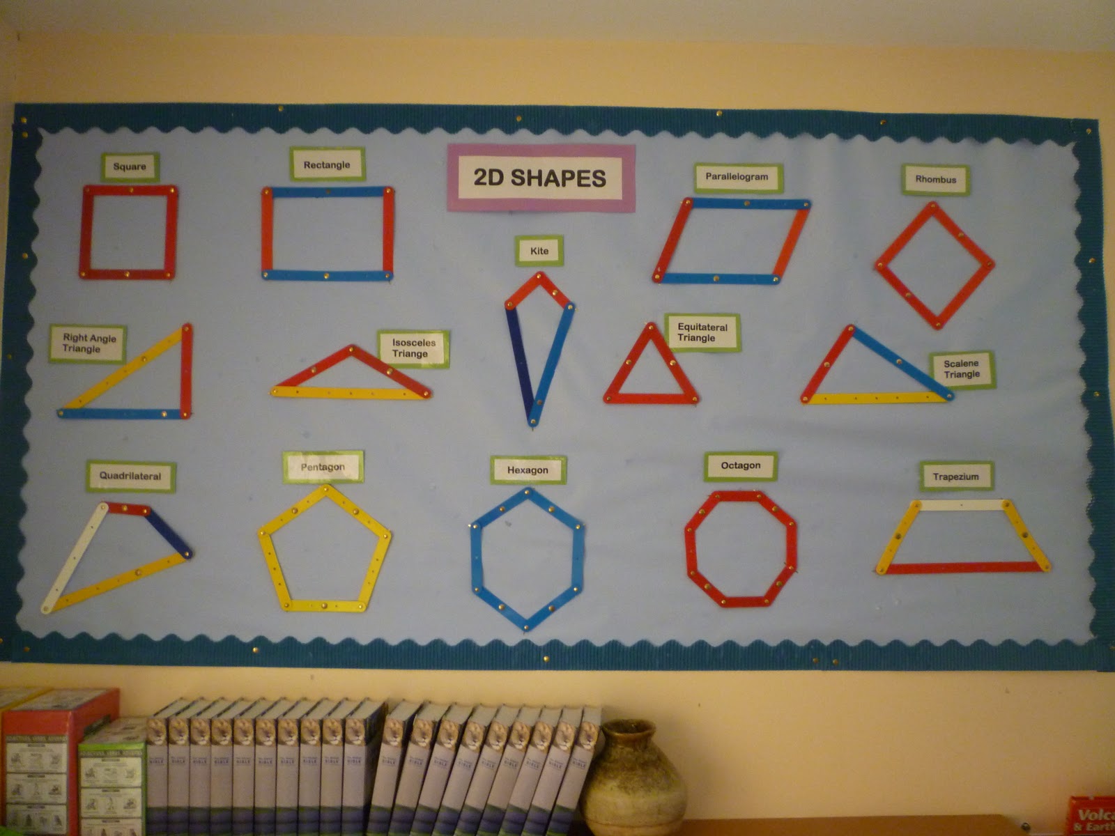 Glaitness Class 6/5 2011/2012: Display of Shapes
