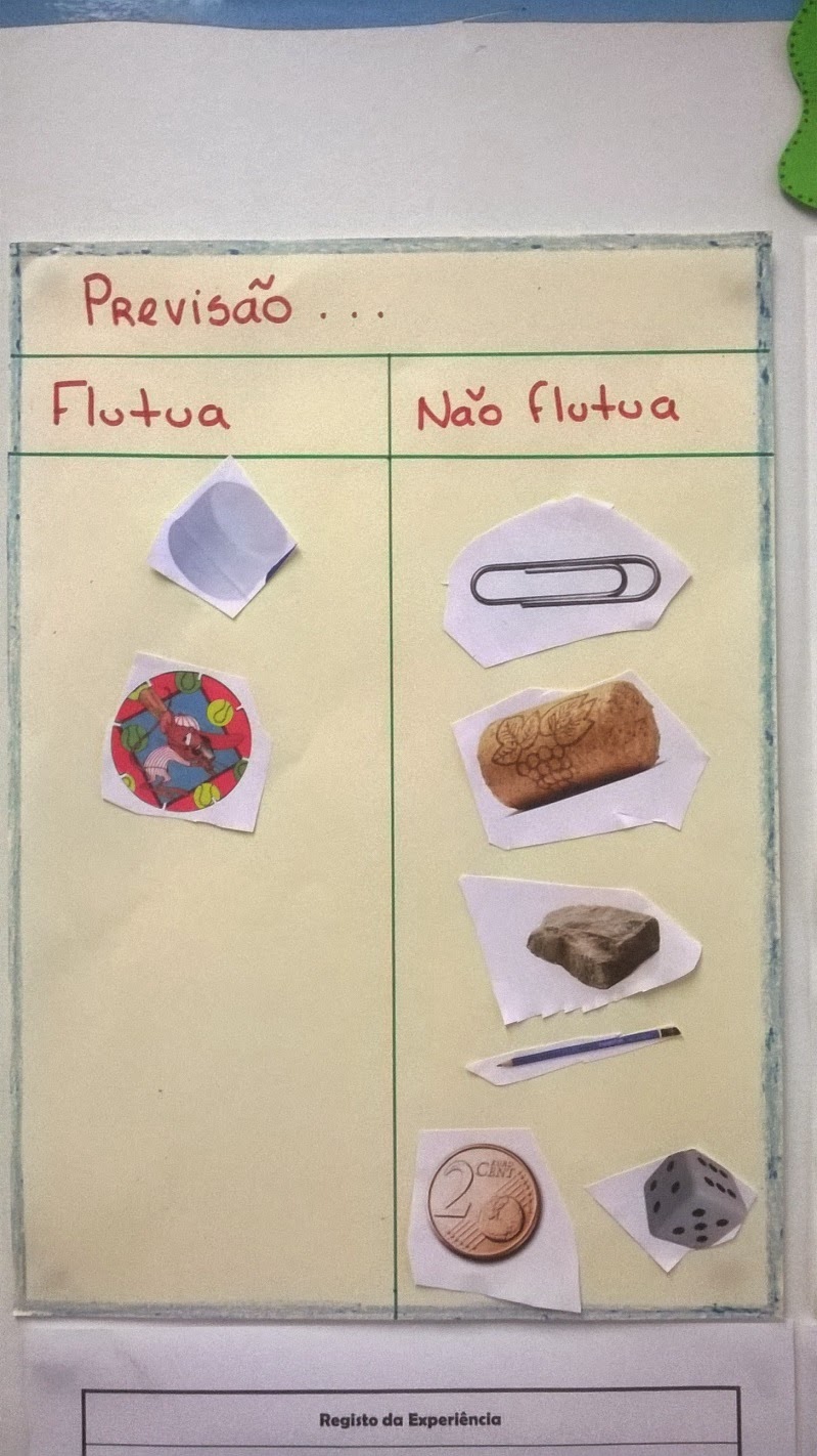 Atividades no Jardim de Infância: "Flutua ou Não Flutua"