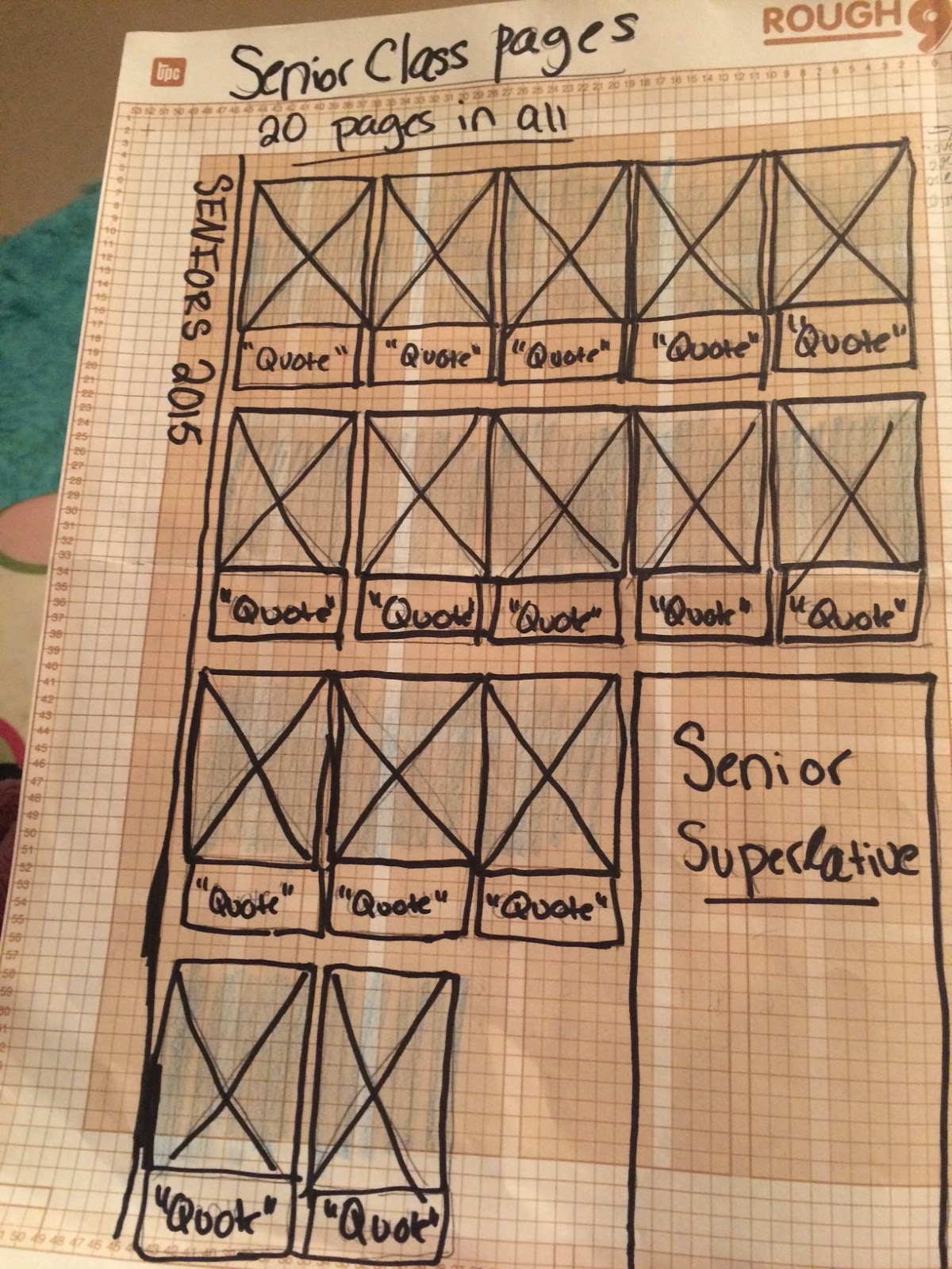 Keep Calm And Yearbook On: Senior Class Pages Rough Draft