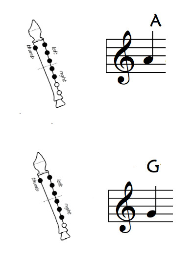 Learning Alto Recorder: 4. New notes A and G on alto recorder