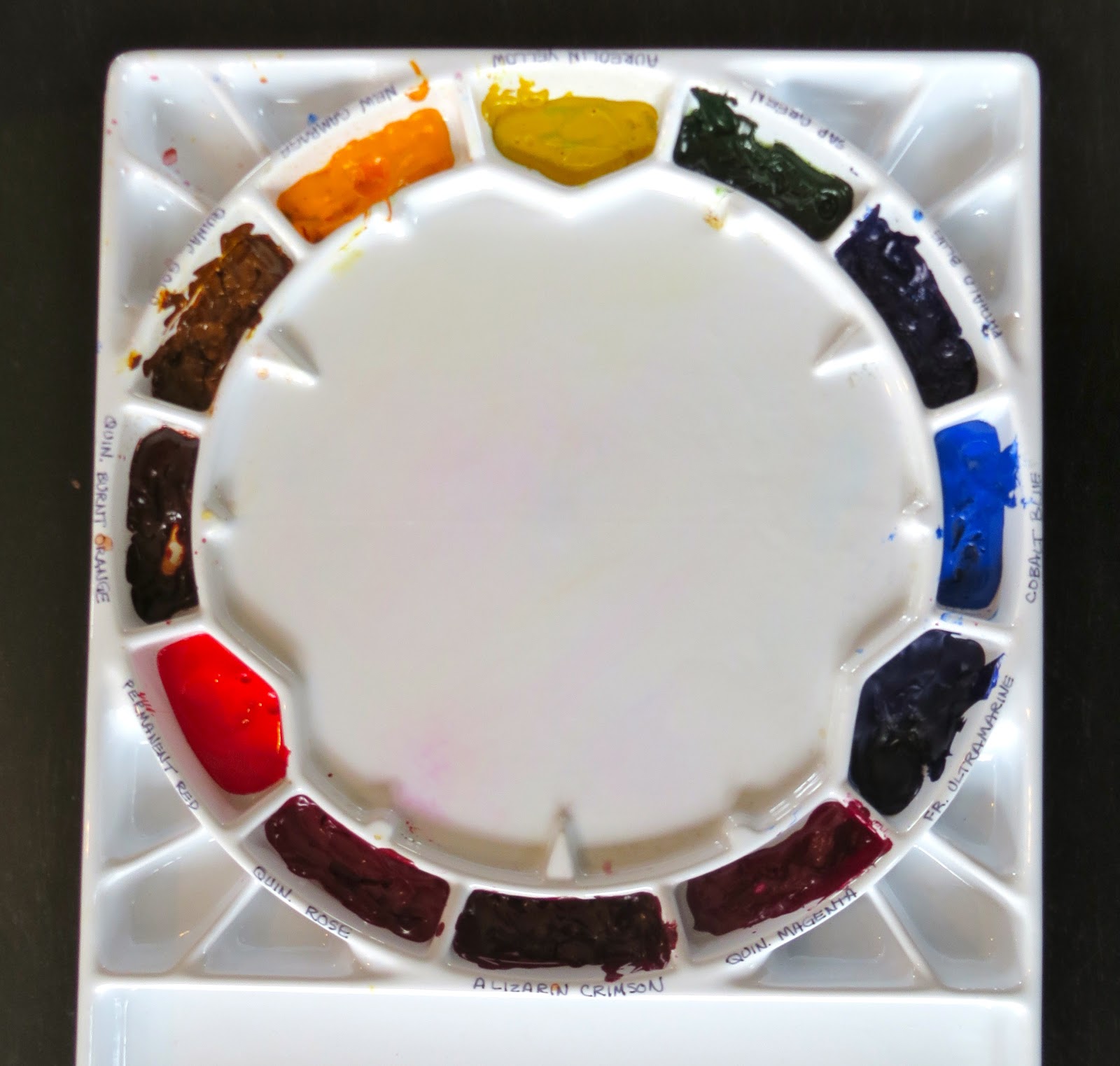 The Painted Prism: GETTING STARTED IN WATERCOLOR: BASIC COLOR PALETTE