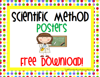 Krazee 4 Kindergarten: 4th of July Freebie- Scientific Method Posters