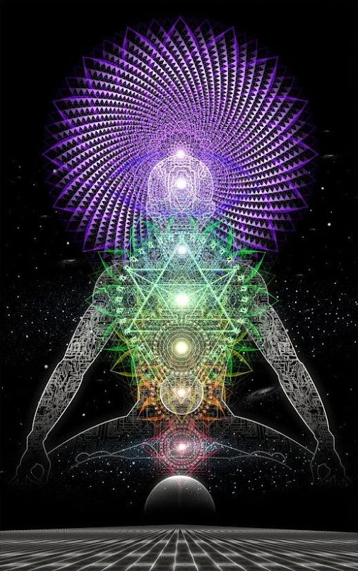 The Inner Power | CONTROL OF MIND THROUGH THE CONTROL OF BREATH ...